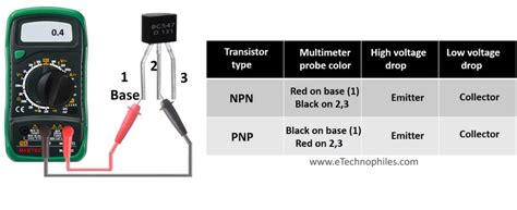 Identify Transistor Terminals With And Without A Multimeter All Types