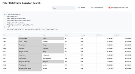 Adding Global Search To A Dataframe By Carlos D Serrano Medium