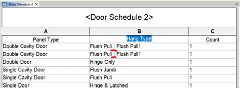 Solved Revit Scheduling Autodesk Community