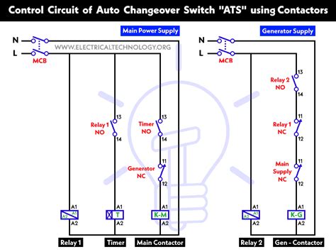 Industrial Transfer Switch Wiring Diagrams Ats Automatic Transfer