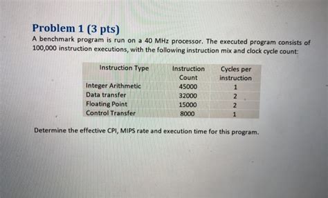 solved problem 1 3 pts a benchmark program is run on a 40