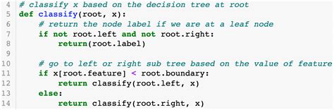 Implementing Random Forest From Scratch In Python Richard Fan