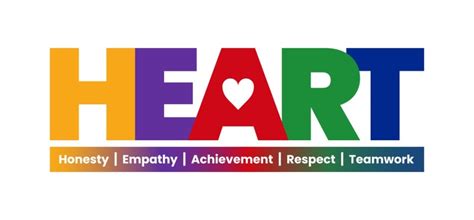 Values And Vision Duke Of Bedford Primary School