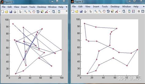 一文读懂模拟退火算法从原理到实战 知乎