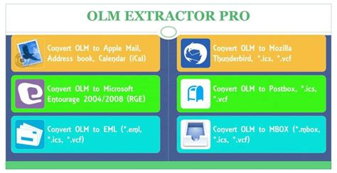 Convert Mac Files To Windows Printertaia