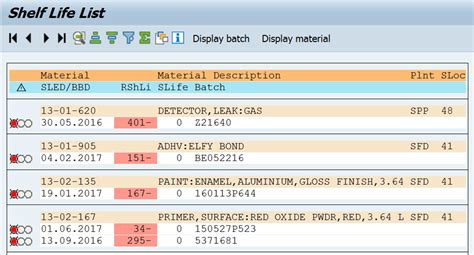 How Is The Recurring Inspection Process In SAP QM Activated TechTarget