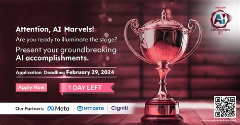 nasscom ai on linkedin nasscomaigc2023 nasscomai aiinnovation aicommunity generativeai ai…