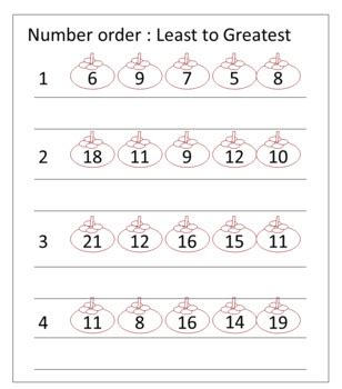 Ordering Numbers Least To Greatest Odd And Even Numbers Tpt