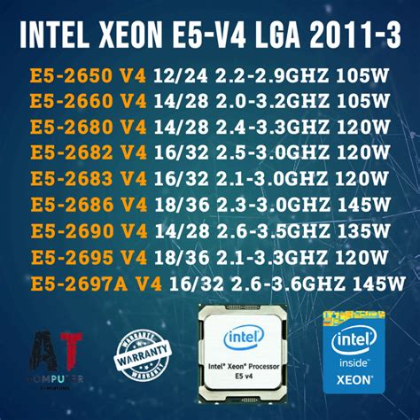 Cpu Intel Xeon E5 2650 V4 E5 2660 V4 E5 2680 V4 E5 2682 V4 E5 2683 V4 E5 2686 V4 E5 2690