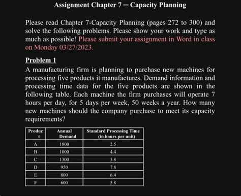 Solved Assignment Chapter 7 Capacity Planning Please Read