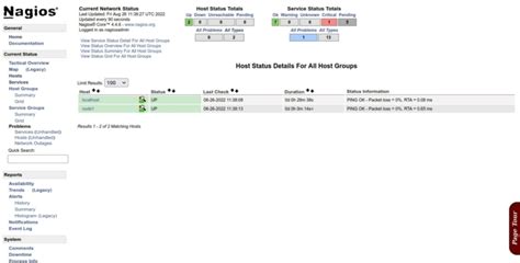 Nagios Core Beginners Guide For 2024
