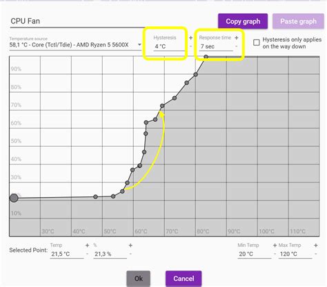 A Lot Of Errors When Fancontrol Start After A Reboot · Issue 1212 · Rem0ofancontrolreleases