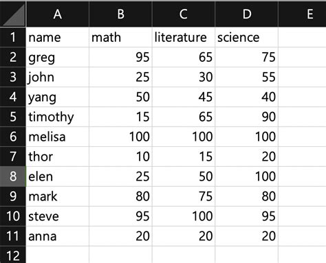 파이썬 13 Openpyxl 대구 올빼미의 새벽 개발로그