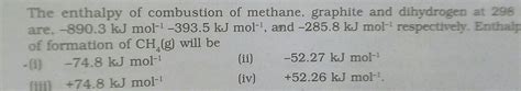 [answered] The Enthalpy Of Combustion Of Methane Graphite And Kunduz