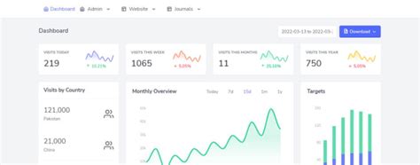 Create And Fix A Website With Php Html Css Jquery Mysql By Humatech Fiverr