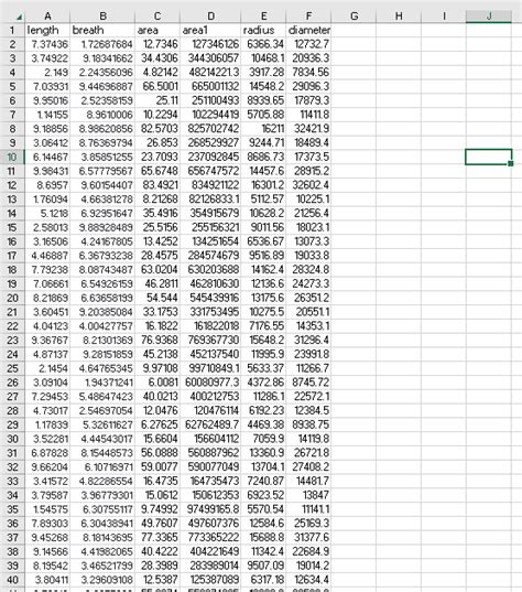 Cit 121 Assignment 3