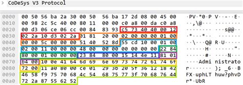 Security Research Codesys Runtime A Plc Control Framework Part 3 Kaspersky Ics Cert