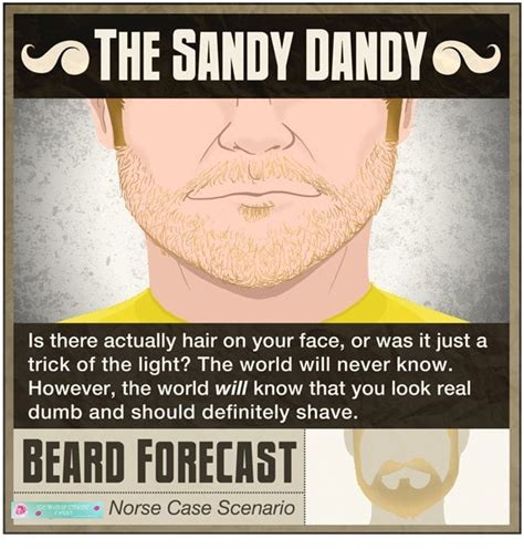 The Different Types Of Stubble Comics Salty Vixen Official Website Spicy Audio Stories