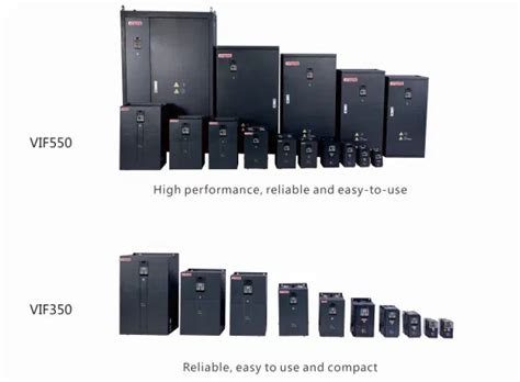 High Performance Vector Inverter Support Closed Loop Control AC Variable Frequency Drive