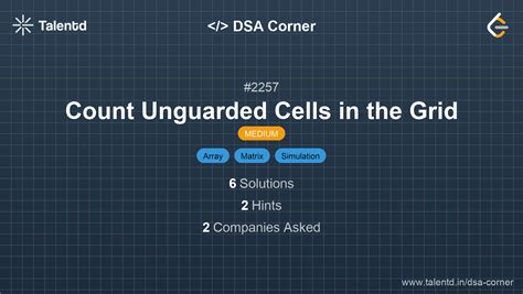 Count Unguarded Cells In The Grid Dsa Problem Talentd