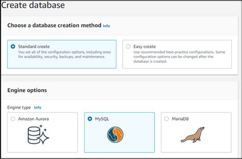 Developing And Hosting Web Applications In Aws Using Elastic Bean Stalk Ajaybalaji Medium