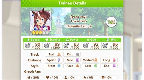 Umamusume Pretty Derby Tokai Teio Build And Stats Guide