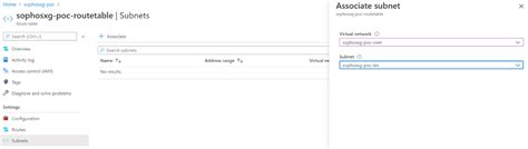 Sophos Firewall How To Deploy Sophos Firewall On Azure Recommended Reads Sophos Firewall