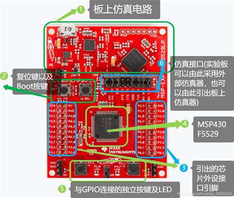 Msp430 Msp430f5529 Launchpad实验板exp430f5529lp是哪一年发布的 Csdn博客
