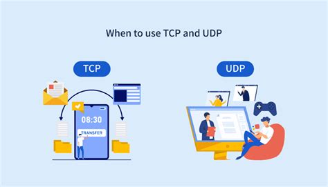TCP Vs UDP What S The Difference VPNGuru