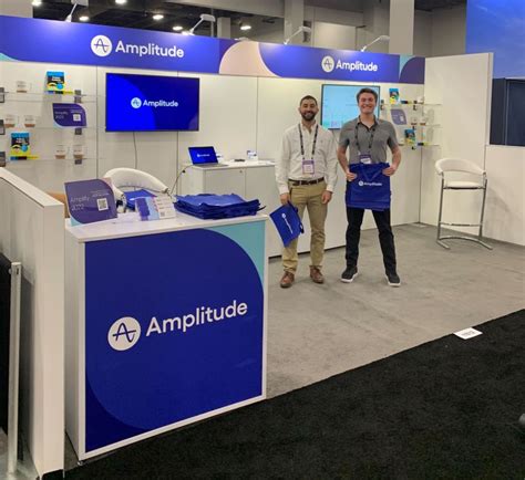 Amplitude On Linkedin Shoptalk2022 Amplitude