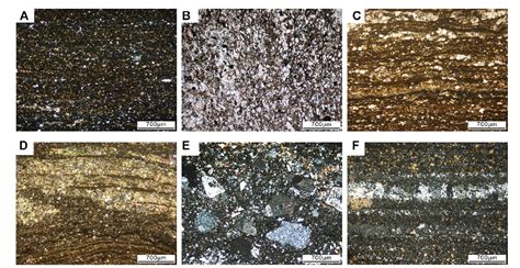 Figure 3 From Shale Lithofacies And Its Effect On Reservoir Formation