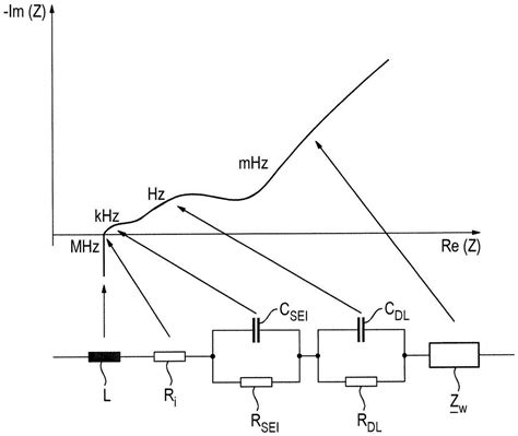 用于监测卡尔曼滤波器的稳定收敛行为的方法和设备与流程2