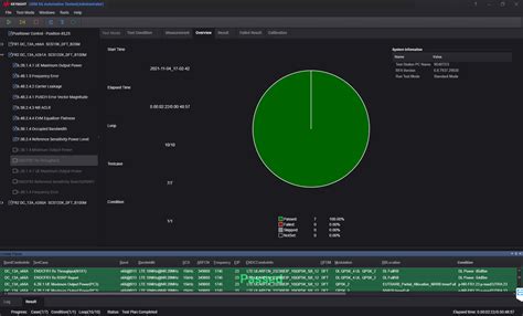 C8702000a Rf Automation Test Software Keysight