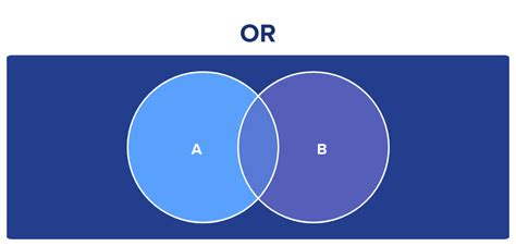 Boolean Search Strings For Recruiters Essential Tips For Recruiters