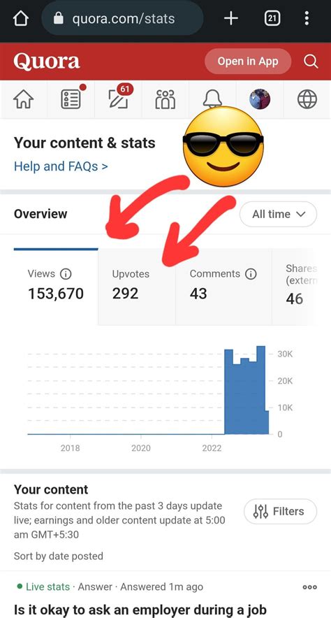 Deepakkumar Tripathi 🢅 On Linkedin Quora Happiness Questions