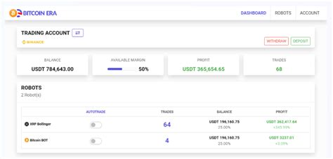 Bitcoin Era Opiniones 2023 ¿bitcoin Era Estafa¿puedo Ganar Dinero