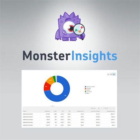 monsterinsights ads addon