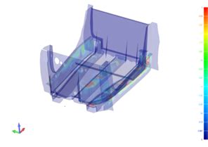 R D Testing Of Composites Solutions Formtech Composites