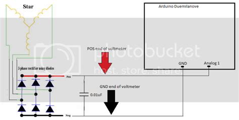 Measuring Wind Turbine Voltage Production Interfacing Arduino Forum