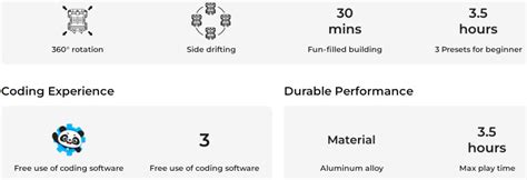 Makeblock Mbot Mega Robot Car W Bluetooth Remote Controller Robotshop