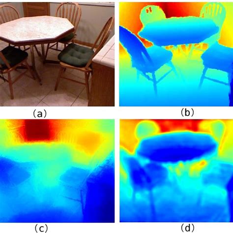 Monocular Depth Prediction From Different Crf Based Models Xu Et Al