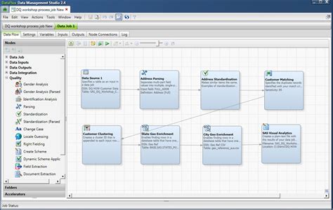 Sas Data Quality Desktop Entry Level Bundle Offer Sas
