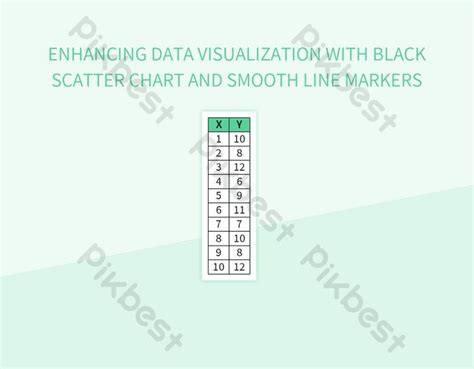 Enhancing Data Visualization With Black Scatter Chart And Smooth Line