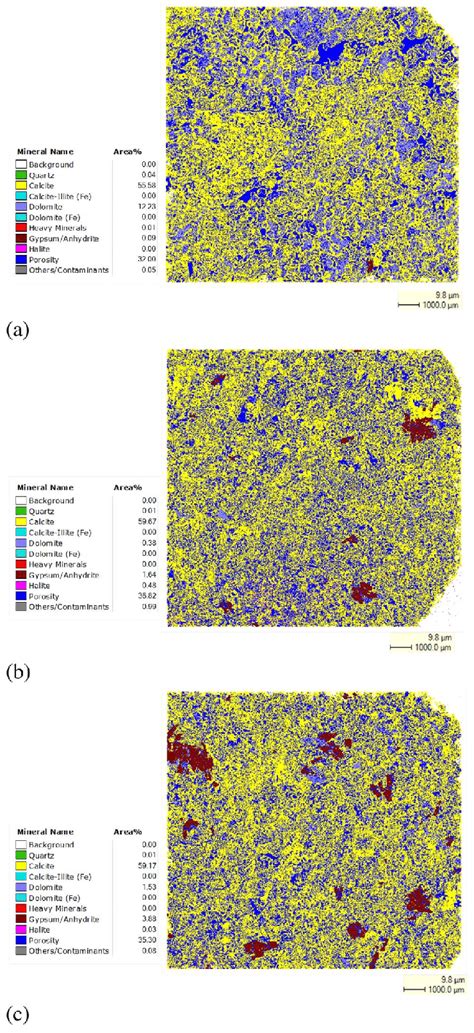 Qemscan Analyses Of The Three Carbonate Samples A Sample 1 B