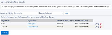 Configuring Layouts For Salesforce Objects To Be Shared With Slack