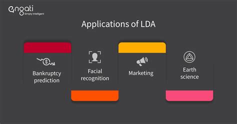 Linear Discriminant Analysis Engati