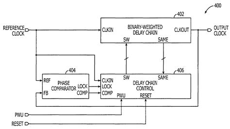 Multiple Input And Output Pulse Circuits Patented Technology Retrieval
