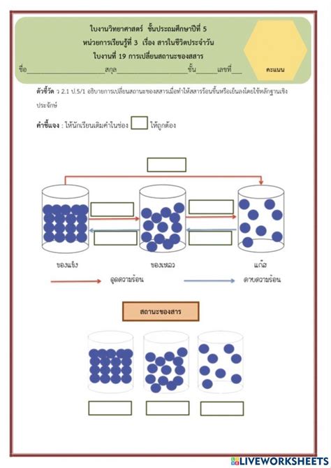 การเปลี่ยนสถานะของสาร 1421049 Krujar05