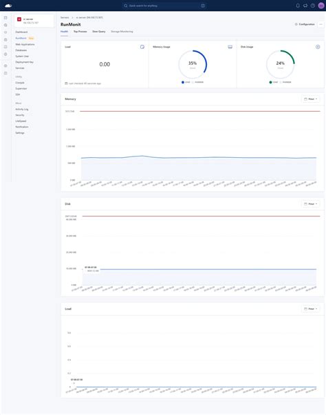 understanding server health load memory and disk runcloud docs