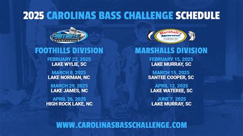 Mega Bite Baits Mega Bite Baits Added A New Photo